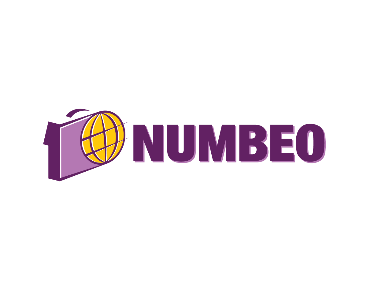 Serious, Professional, Business Logo Design for NUMBEO by patramet | Design #3189707