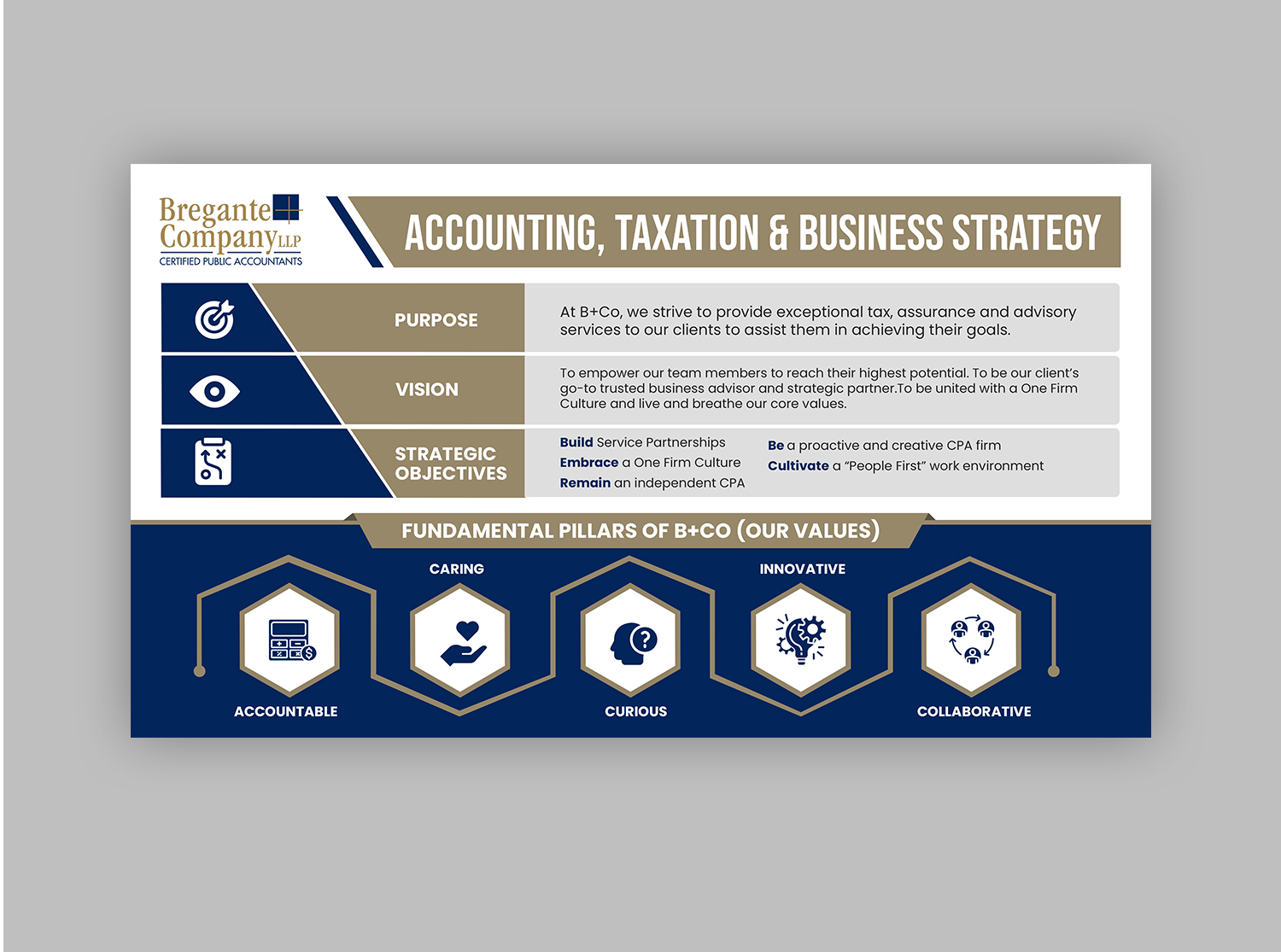 Bold, Modern, Business, Accounting, Tax, Finance Graphic Design for a ...