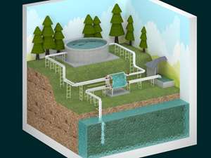 Graphic Design Contests and Graphic Design Competitions