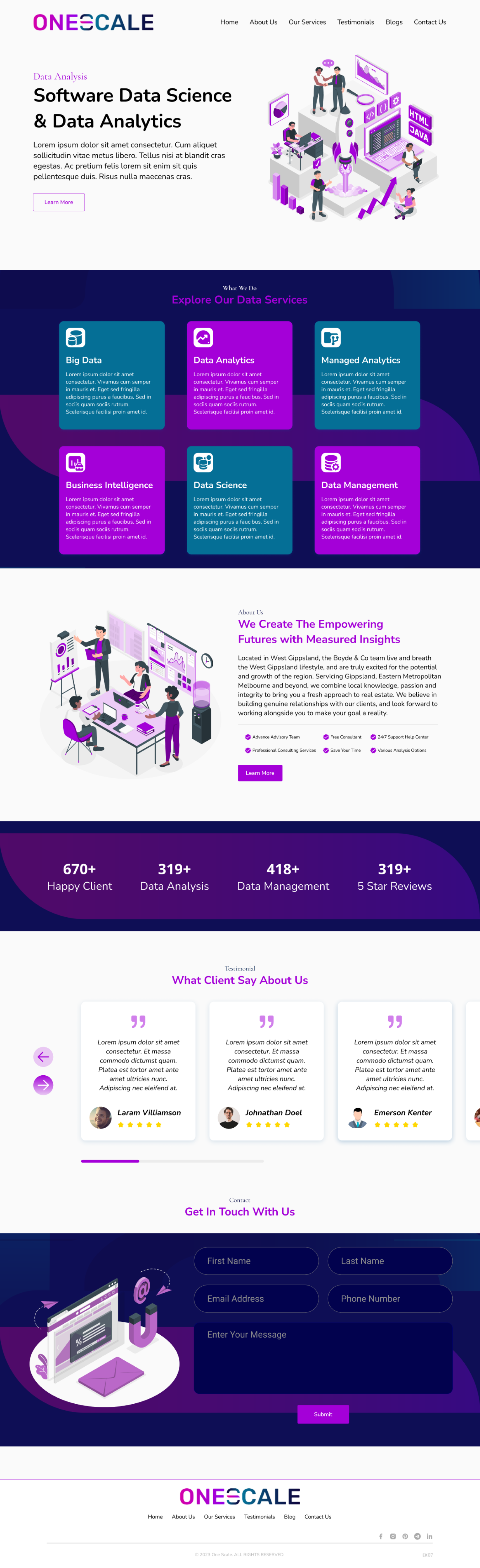 Elegant Playful Data Web Design For Onescale By Taufik H Design