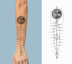 Tattoo Design, Left Forearm, Timeline of Life's Events | 5 Tattoo ...