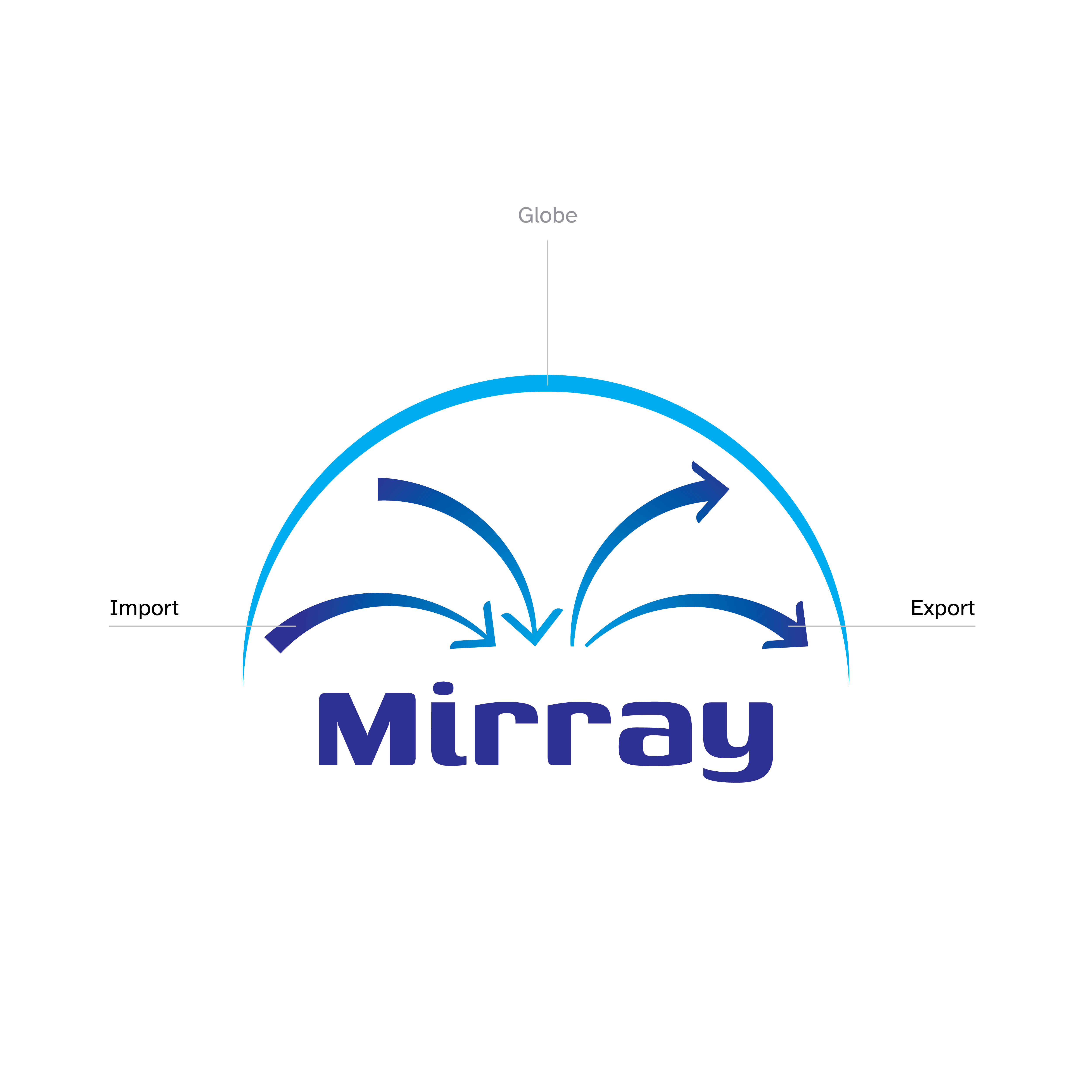 Professional, Upmarket, ımport export trade Logo Design for Mirray ...