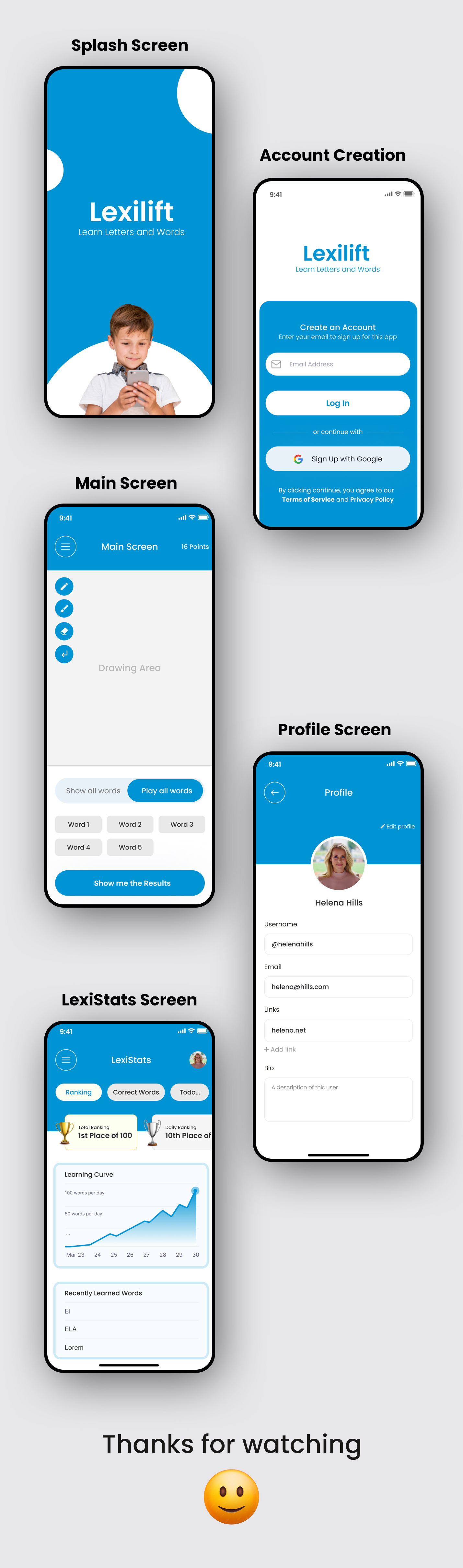 Modern, Elegant, Educational App Design for nodify e.U. by Anup UI/UX ...