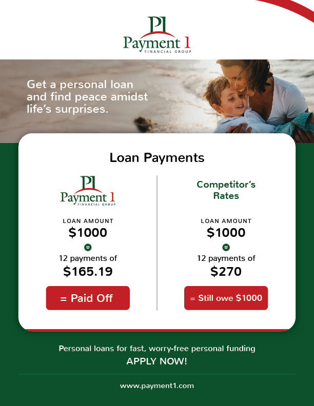 Flyer Design for Payment 1 Financial by Mikai!13 | Design #34122983
