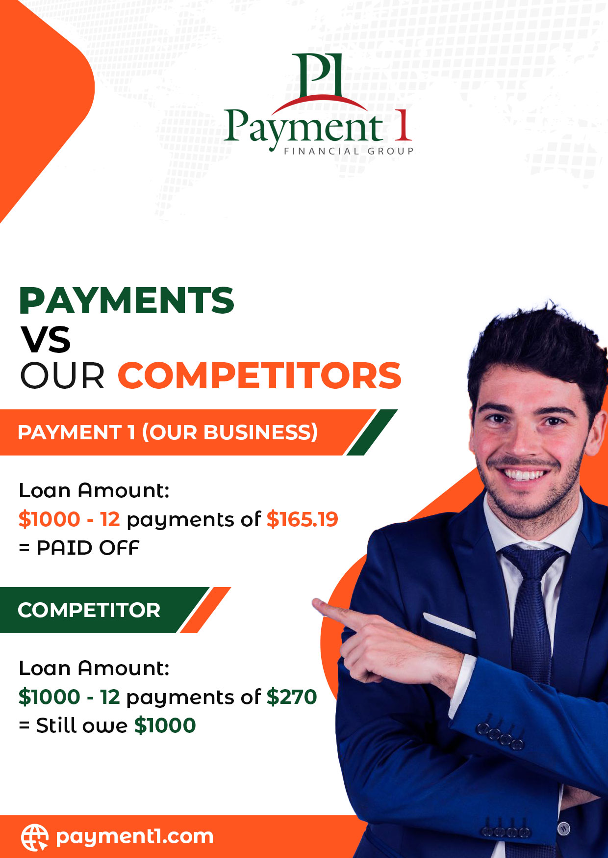 Flyer Design for Payment 1 Financial by rainbowmagic2017 | Design #34098798