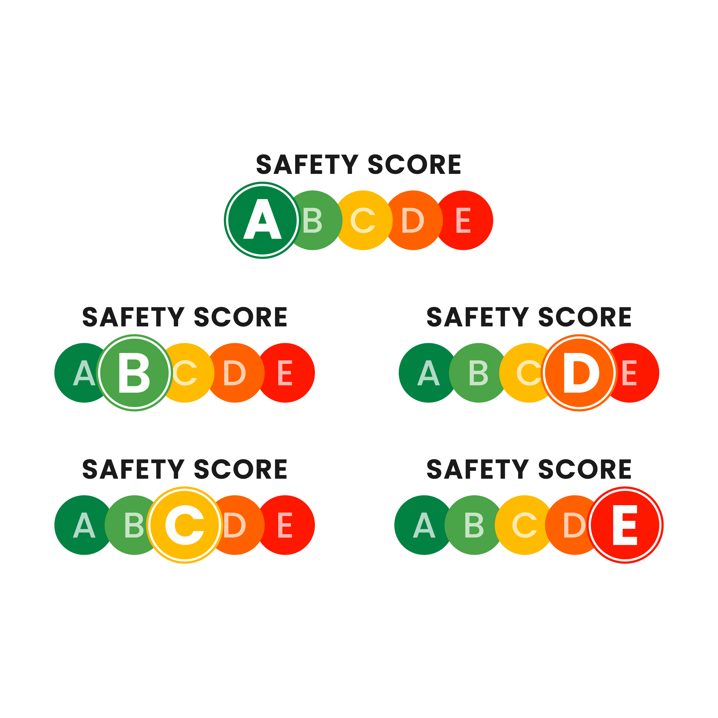 Elegant, Playful Logo Design for safety score by Aljune Castro Designs | Design #34729223