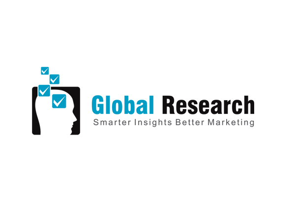 Elegant, Playful, Market Research Logo Design for Global Research ...
