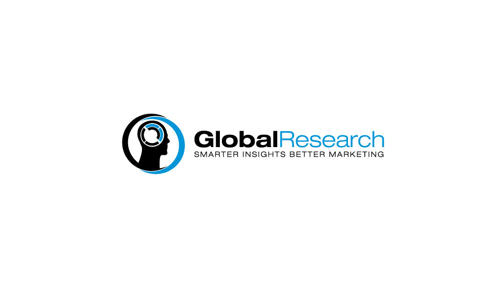 Elegant, Playful, Market Research Logo Design for Global Research ...