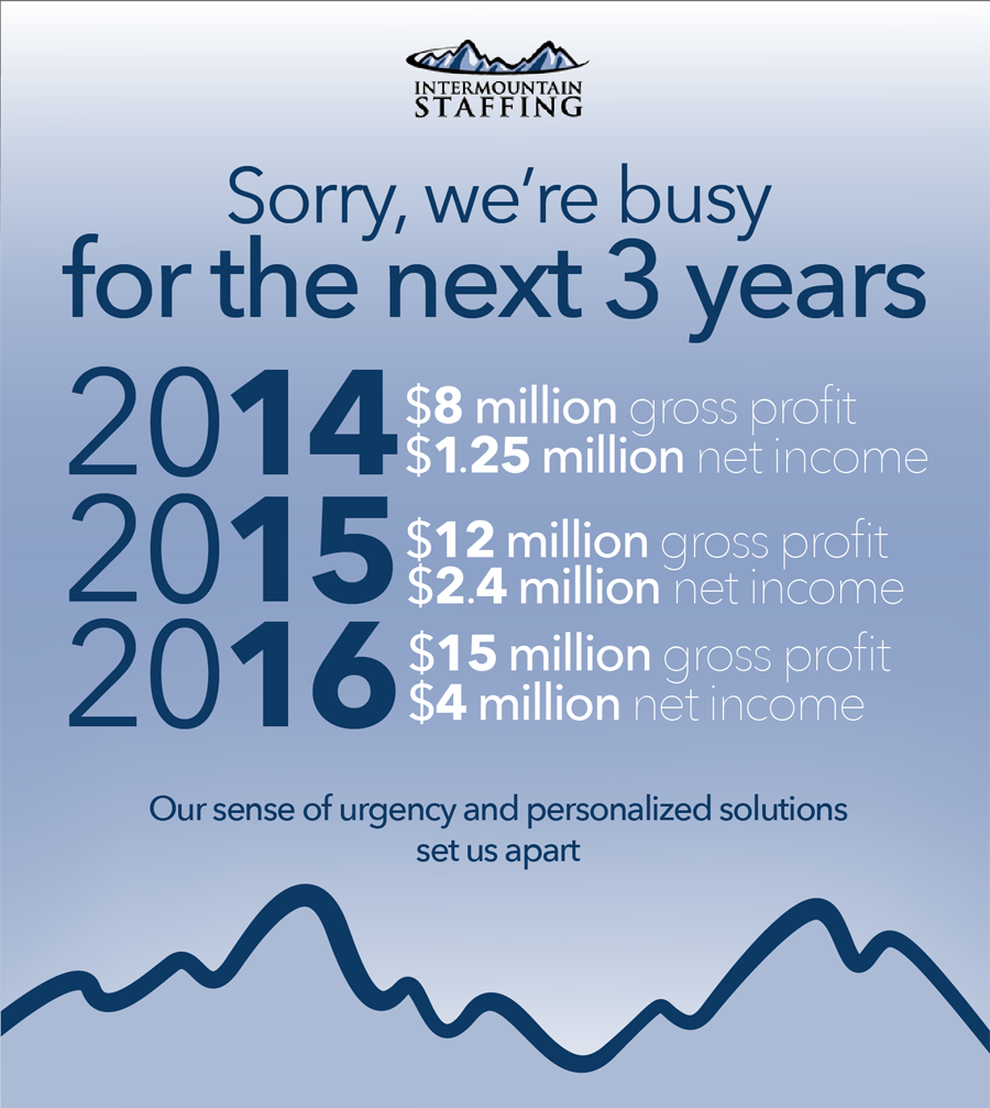 Bold, Modern, It Company Graphic Design for a Company by MA | Design ...