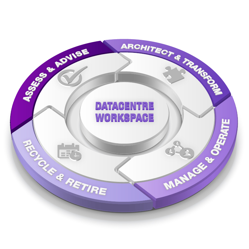Graphic Design for Bell Microsystems Ltd by Ayzeek | Design #3451935
