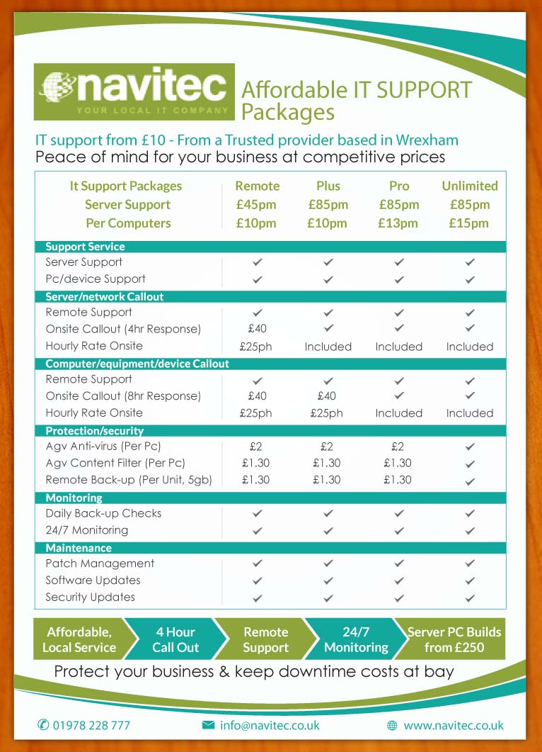 It Company Flyer Design for a Company by Sbss | Design #4209342