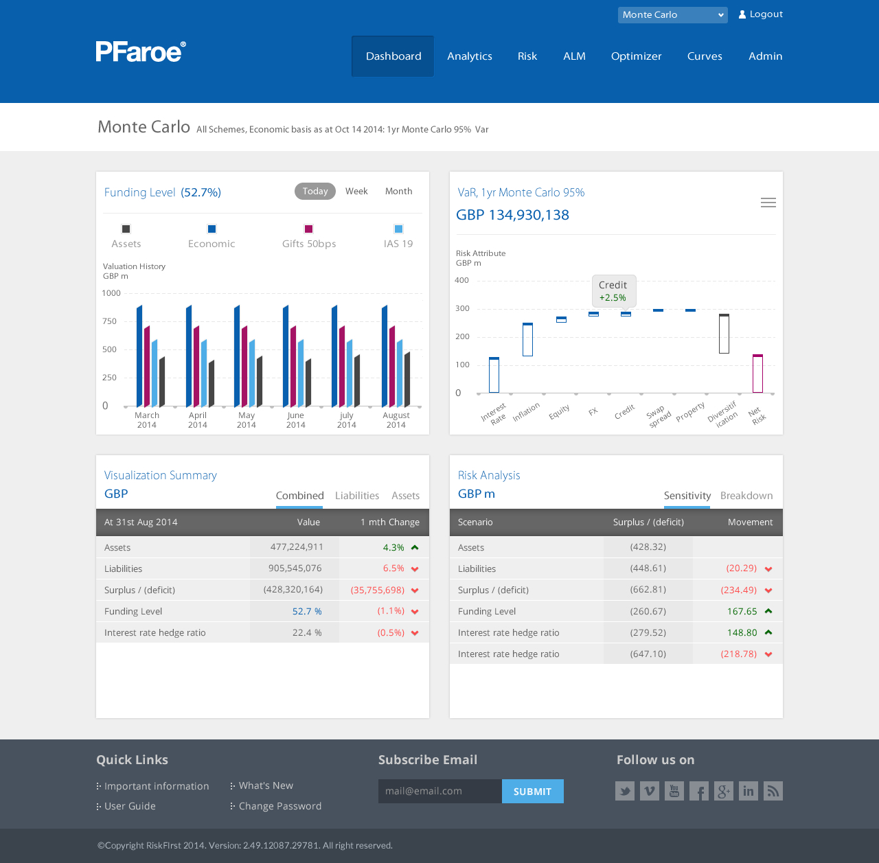Modern, Professional Web Design for a Company by Sbss | Design #4692342